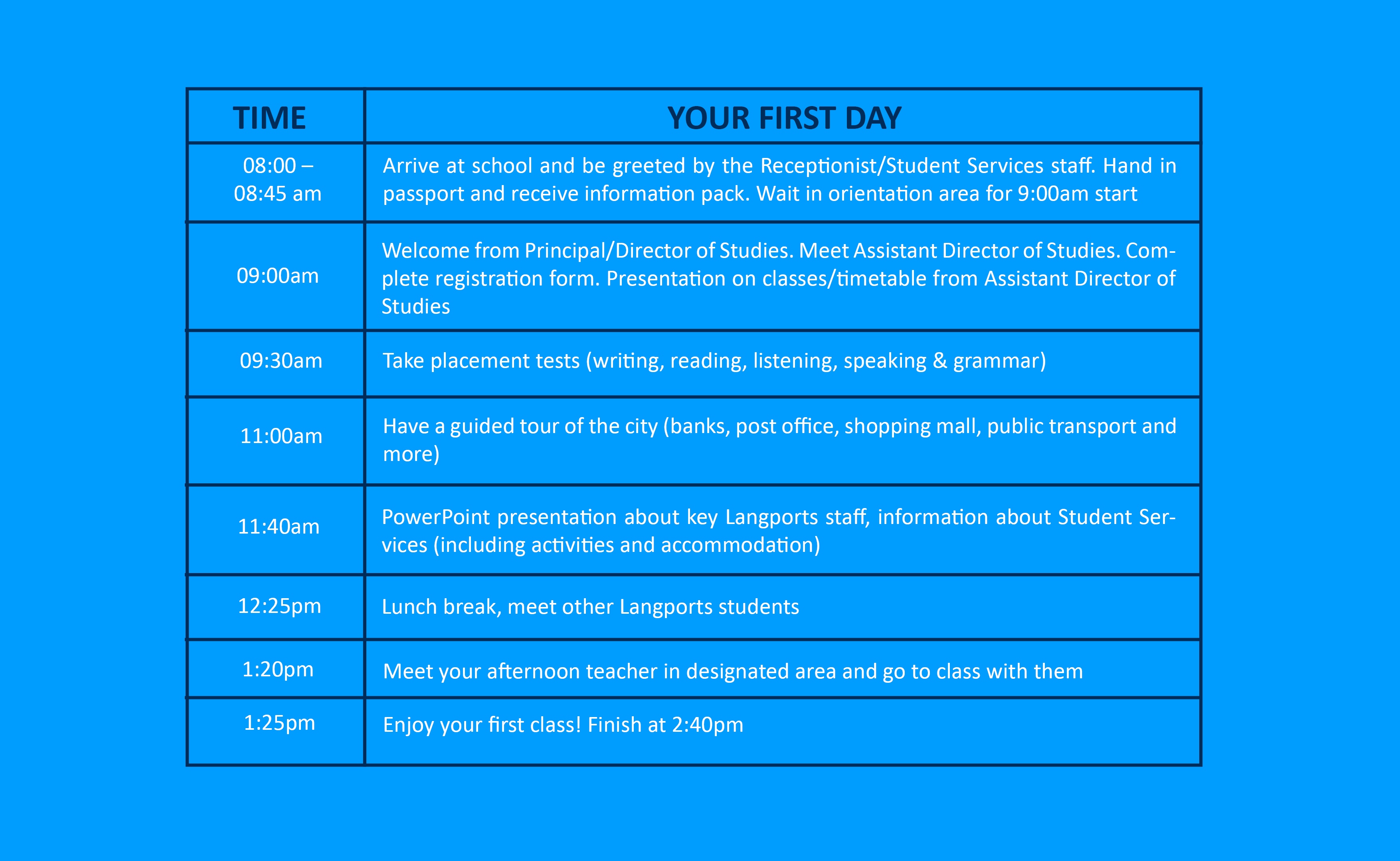 TIMETABLE | Langports