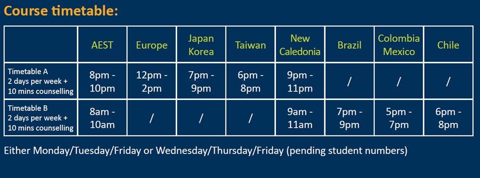 timetable | Langports